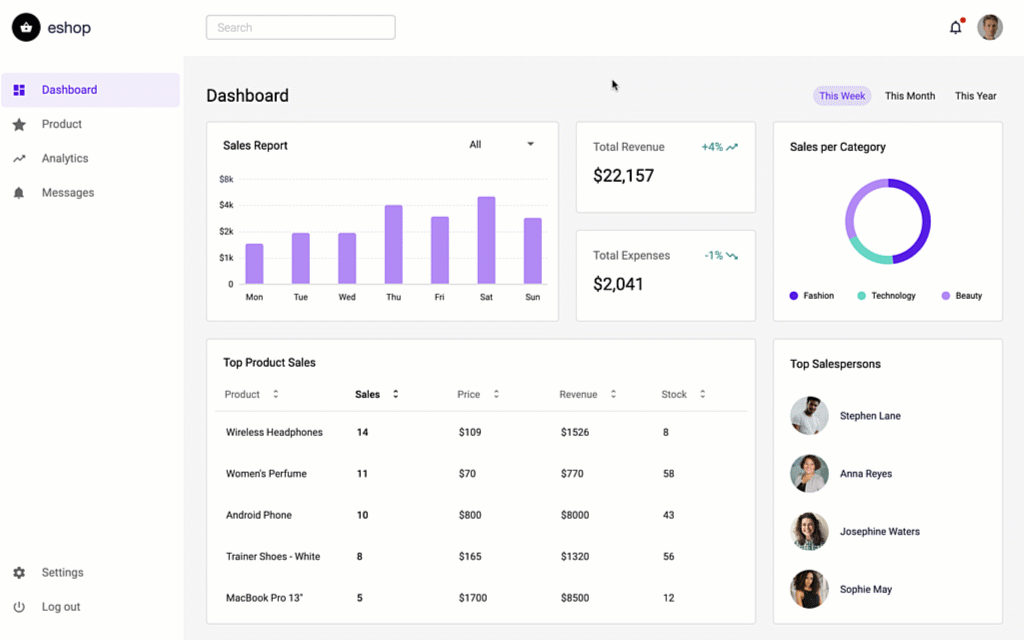 Proto.io - Prototyping for all